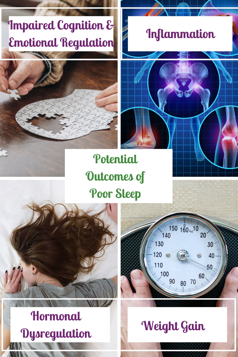 Poor Sleep Equals Poor Health Outcomes - True Potential Nutrition
